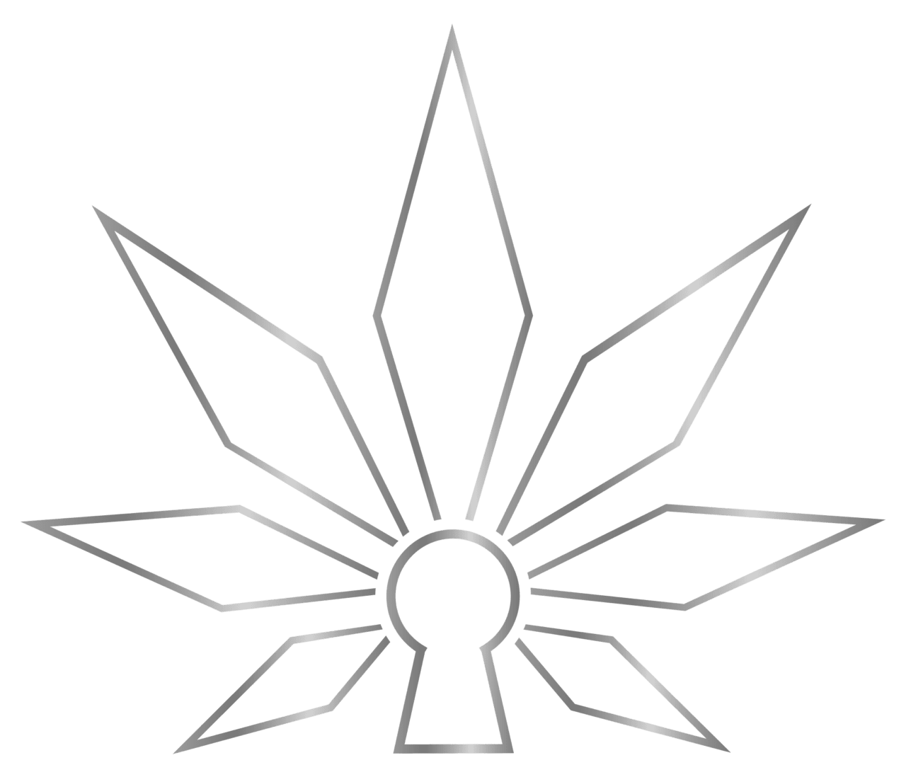 The Best Anchorage Dispensary Deals - Secret Garden Cannabis
